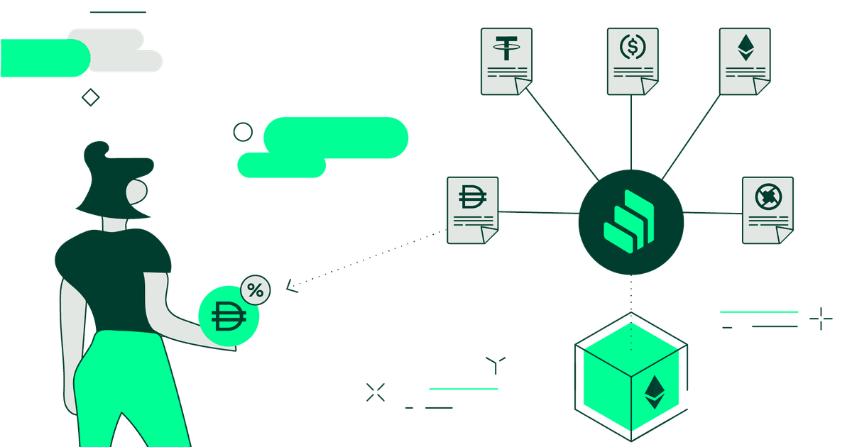 What is Compound? (COMP)