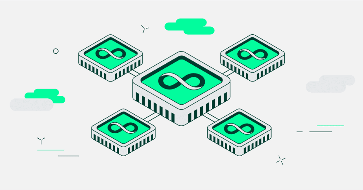 What is Internet Computer (ICP?)