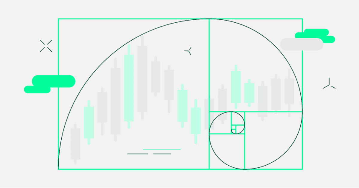 What is the Fibonacci Sequence and how is it used in trading?