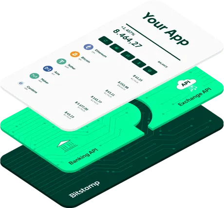 Build your own crypto offer - Bitstamp for institutions