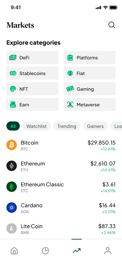 Your mobile apps for crypto trading – Bitstamp