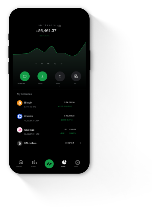 Professional crypto trading platform – Bitstamp